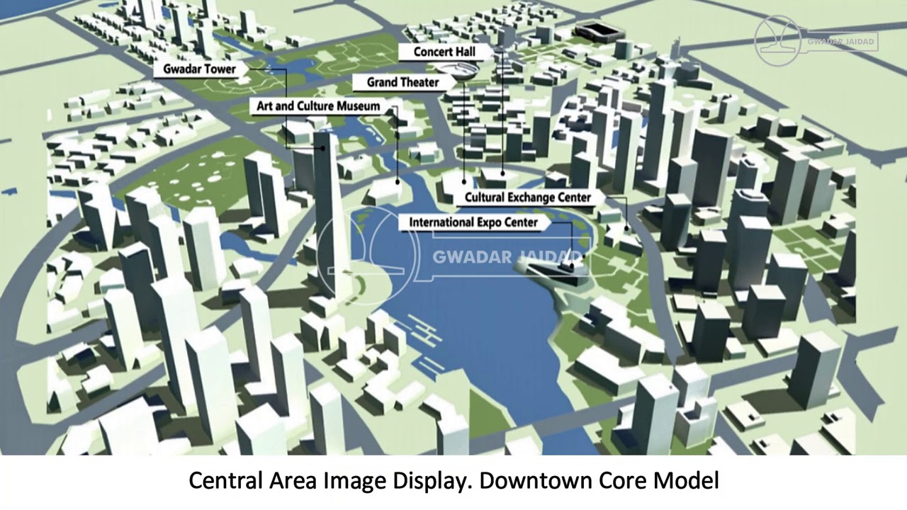 Gwadar Downtown Core Area in Gwadar Master Plan - YouTube
