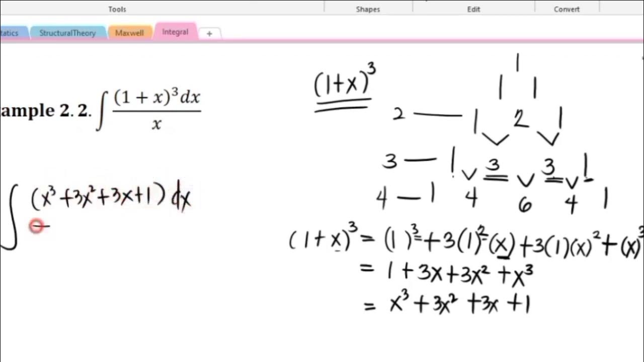 Problem 2. Integrals Leading to Logarithm - YouTube