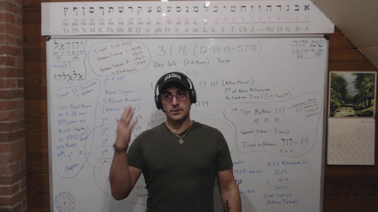 333 pattern - The Study of The Word of God in The Pattern of the 333 ...