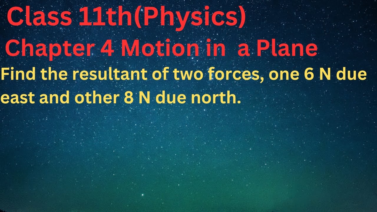 Find the resultant of two forces, one 6 N due east and other 8 N due ...