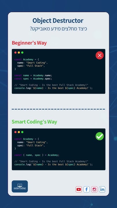 JavaScript- Object Destruction #smartcoding #fullstack #javascript #webdevelopment#html #css ...