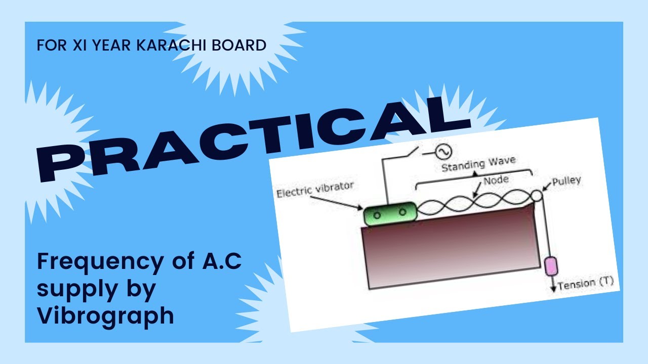 Frequency of AC supply by Vibrograph - YouTube