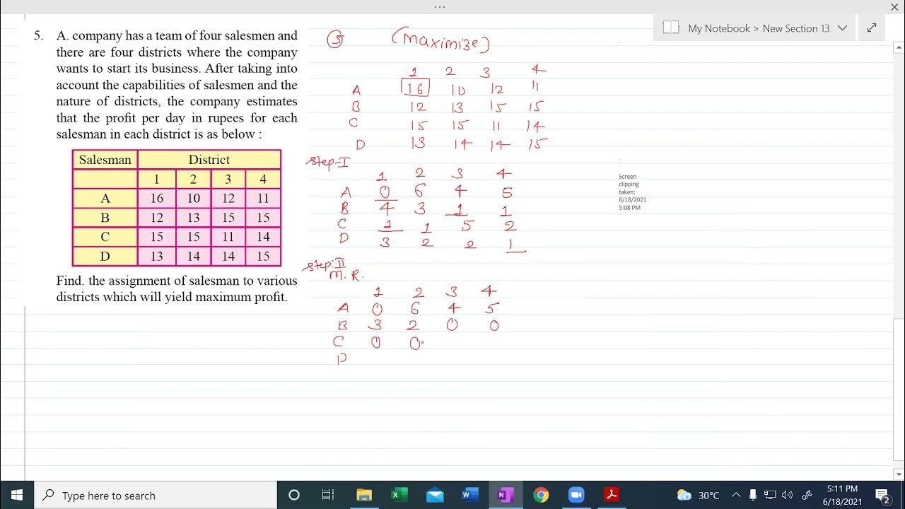 assignment problem and sequencing part-3 - YouTube