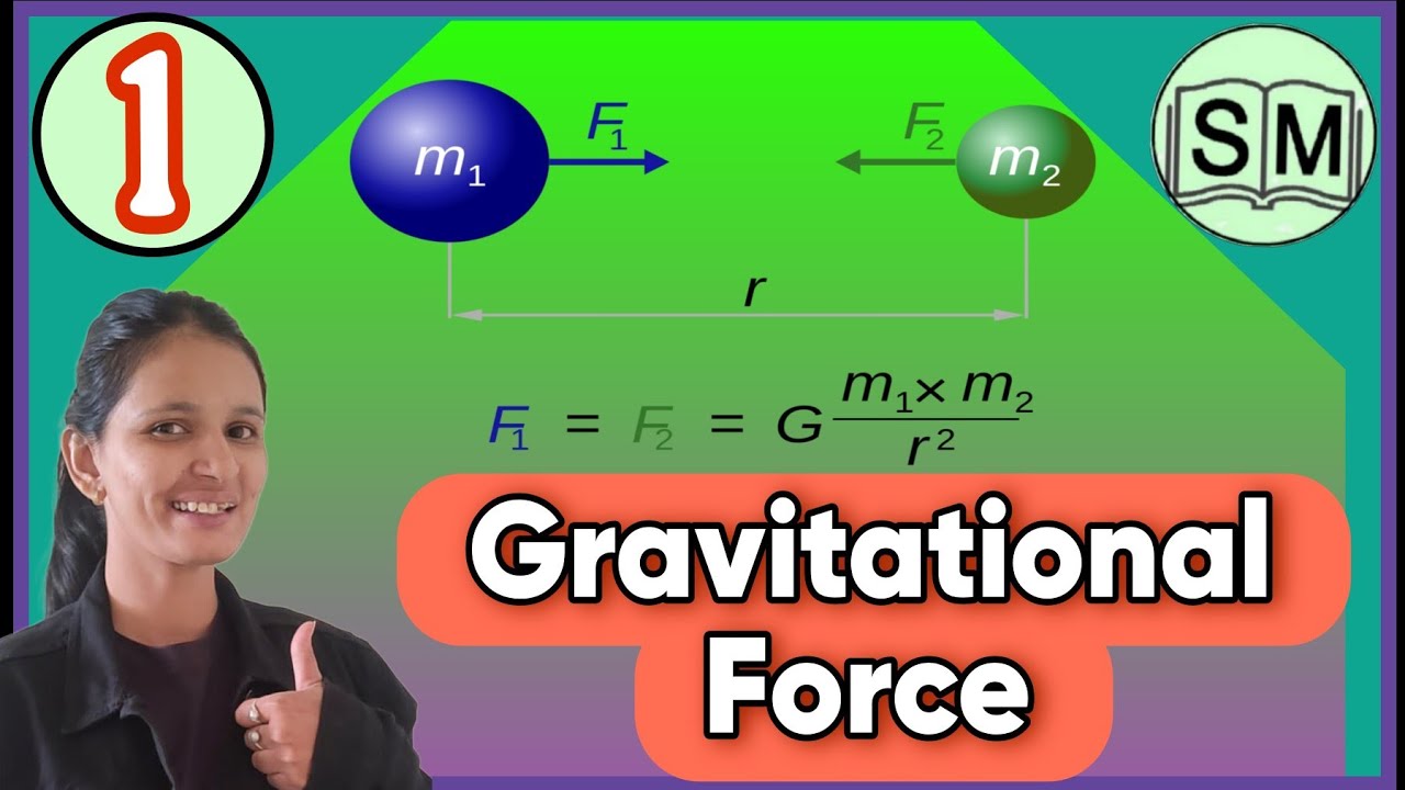 class-11|gravity|gravitation force|derivation of gravitation force|JEE ...