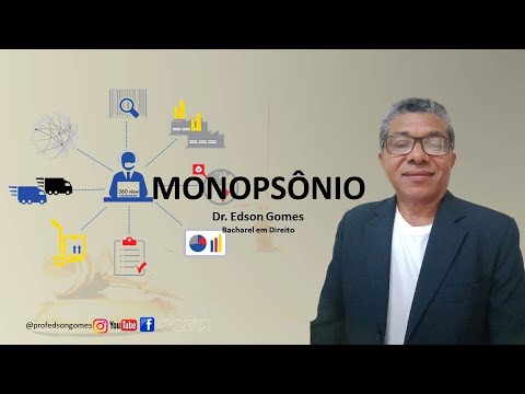 Entenda o Que É Monopsônio: Forma de Controle da Produção - YouTube