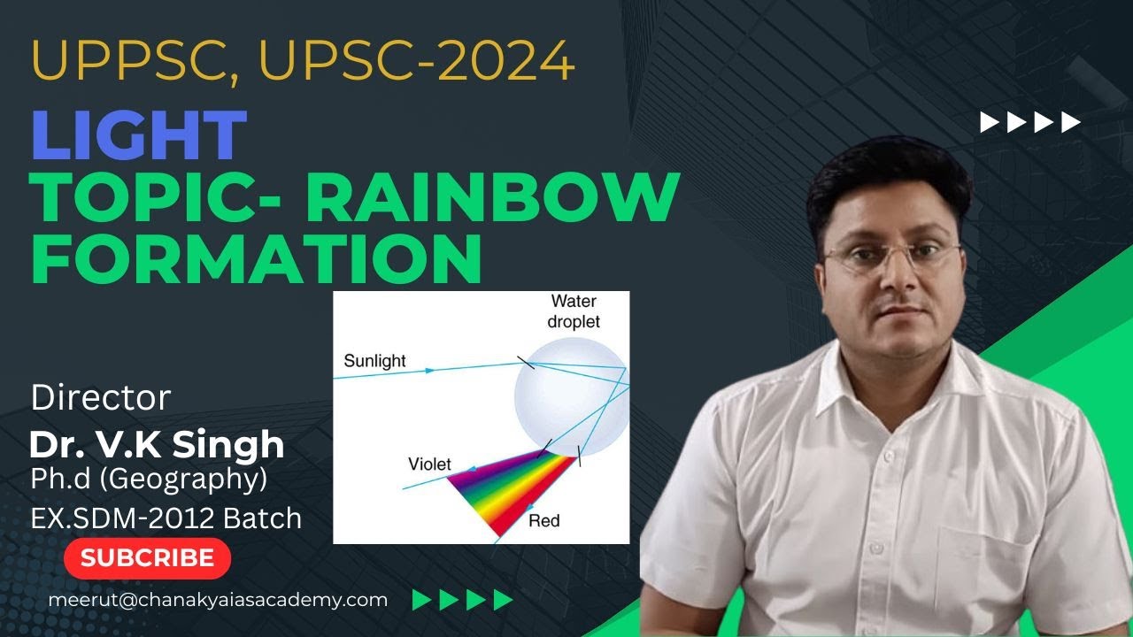 Light - Topic- Rainbow formation By Dr. VK Singh # physics | Chanakya ...