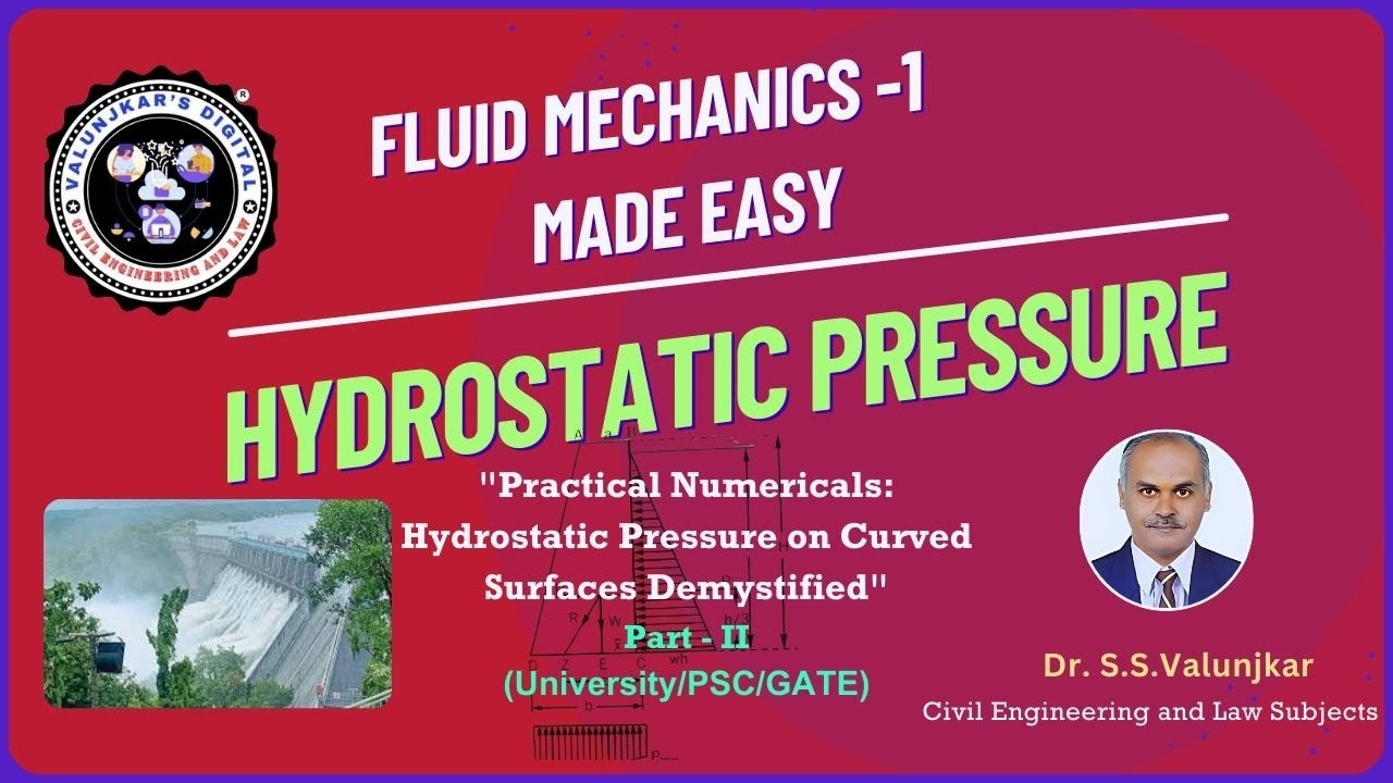 "Practical Numericals: Hydrostatic Pressure on Curved Surfaces ...
