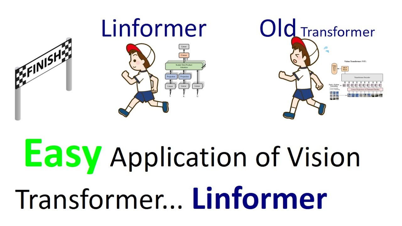 Easy Application of Vision Transformer... Linformer - YouTube