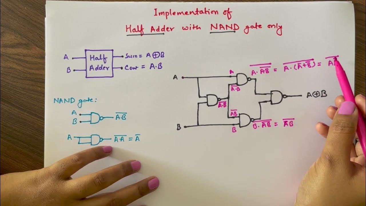 Half Adder design with NAND gates only - YouTube