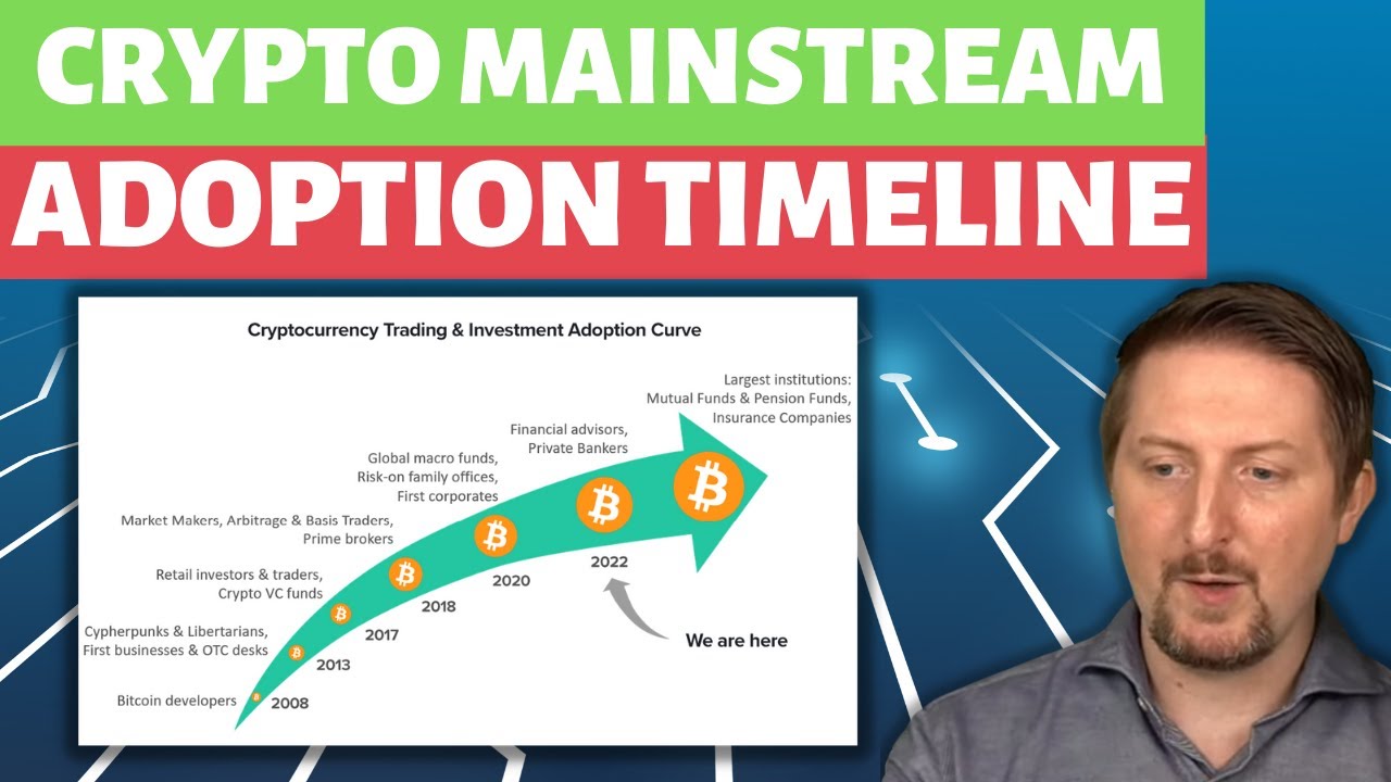 Crypto Mainstream Adoption Timeline - YouTube