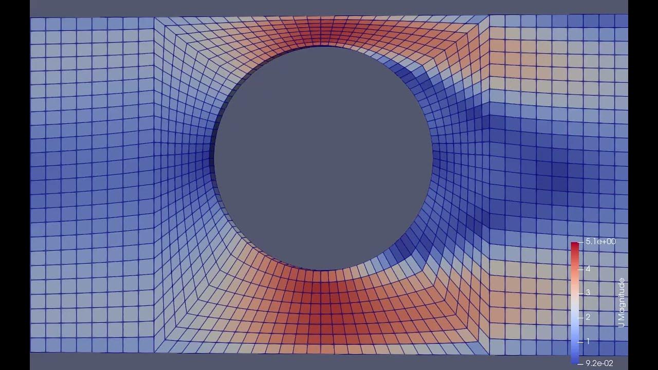 Flow past oscillating cylinder | CFD | FSI | OpenFOAM - YouTube