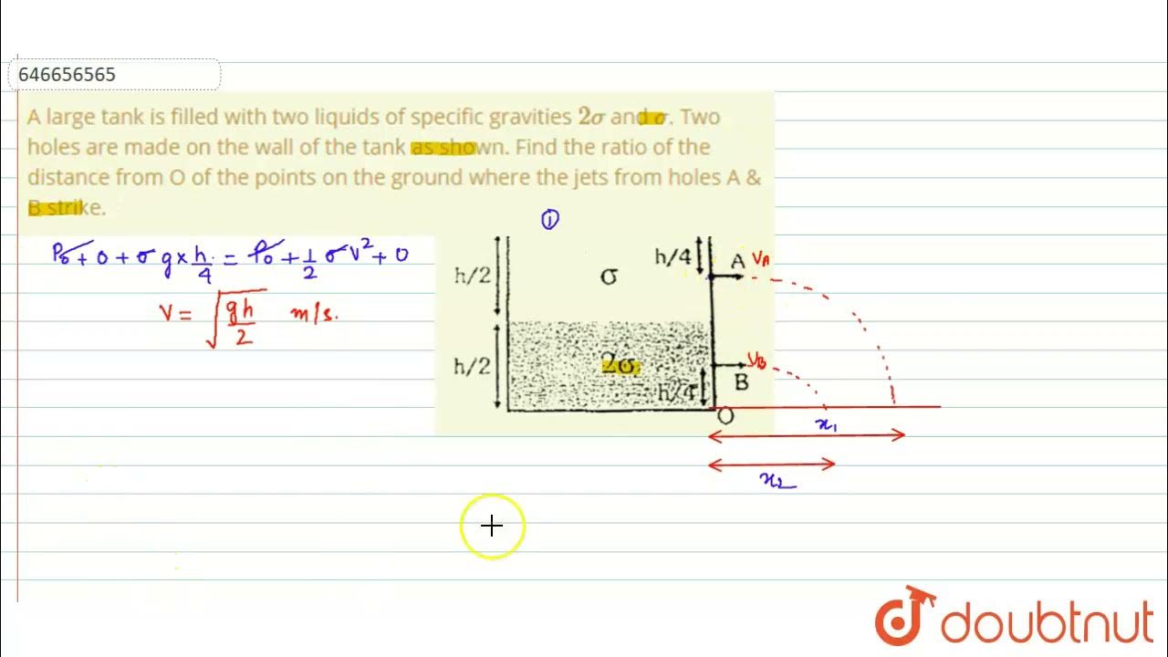 A large tank is filled with two liquids of specific gravities 2sigma and sigma. Two holes are m ...
