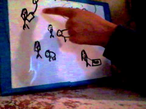 Draw my day - YouTube