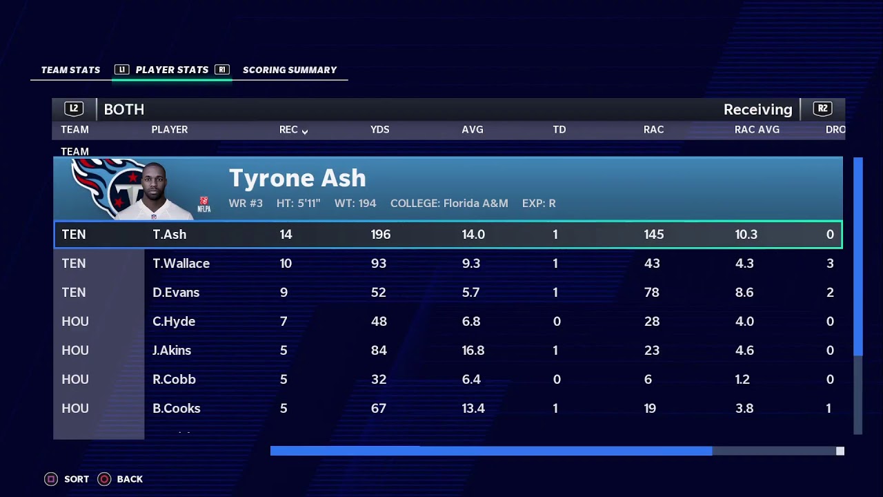 Madden next gen - YouTube