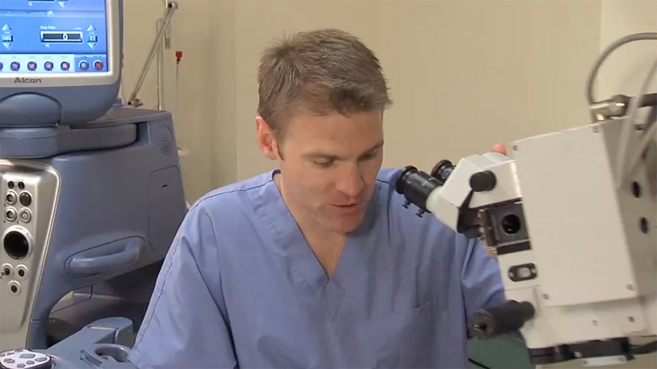 All About The Vision Surgery Center - YouTube