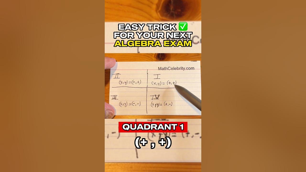 Quadrants explained - YouTube