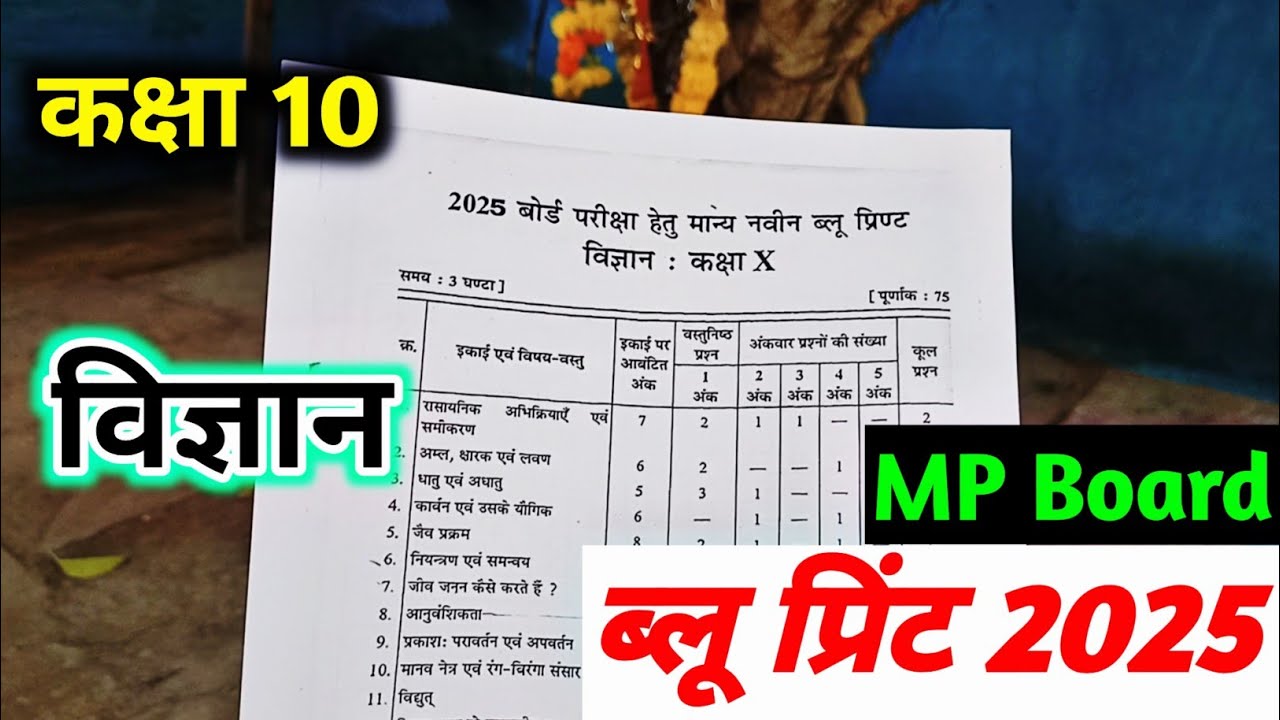 blueprint class 10 science 2025 | विज्ञान का ब्लूप्रिंट | class 10 ...