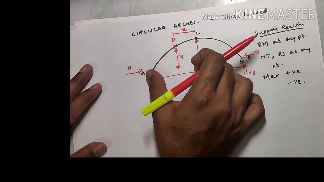 Some Fundamentals and Geometrical Properties of Circular Arches - YouTube