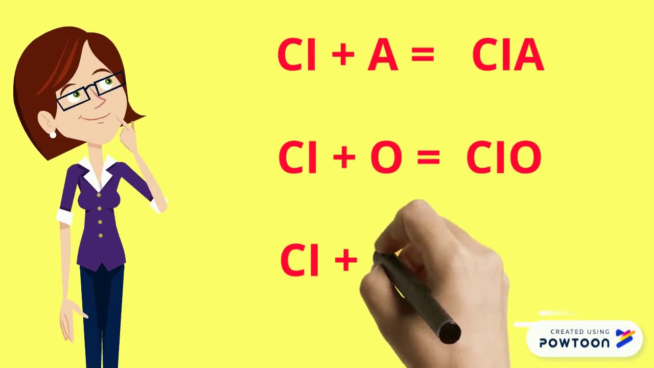 CIA-CIO-CIU - YouTube