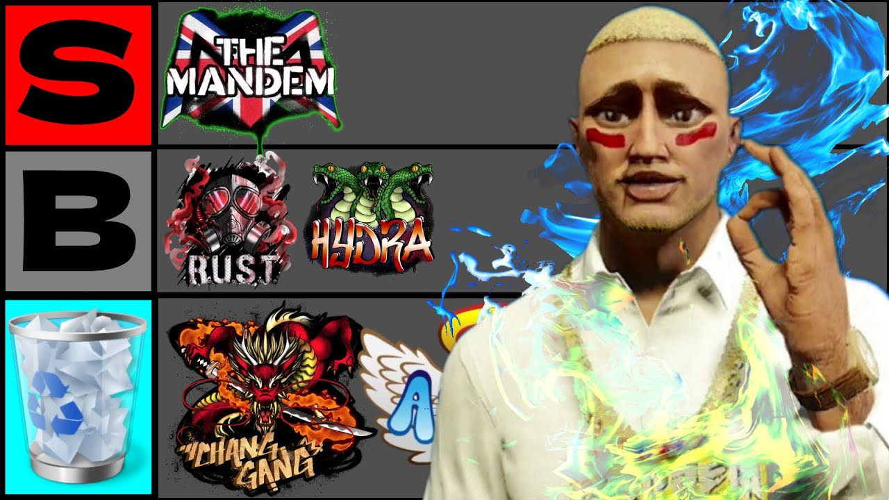 Mandem Rank Nopixel's BEST Gangs! - YouTube