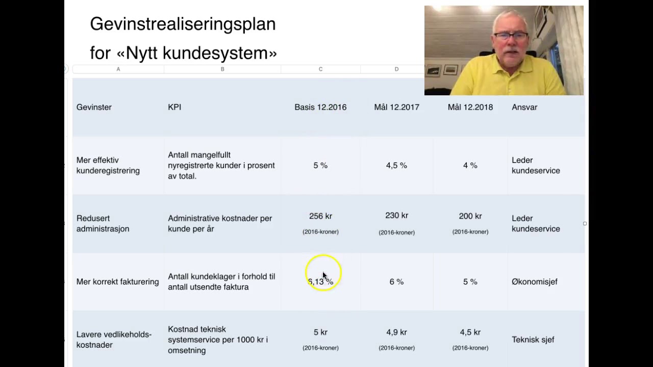 Gevinstrealiseringsplan - YouTube