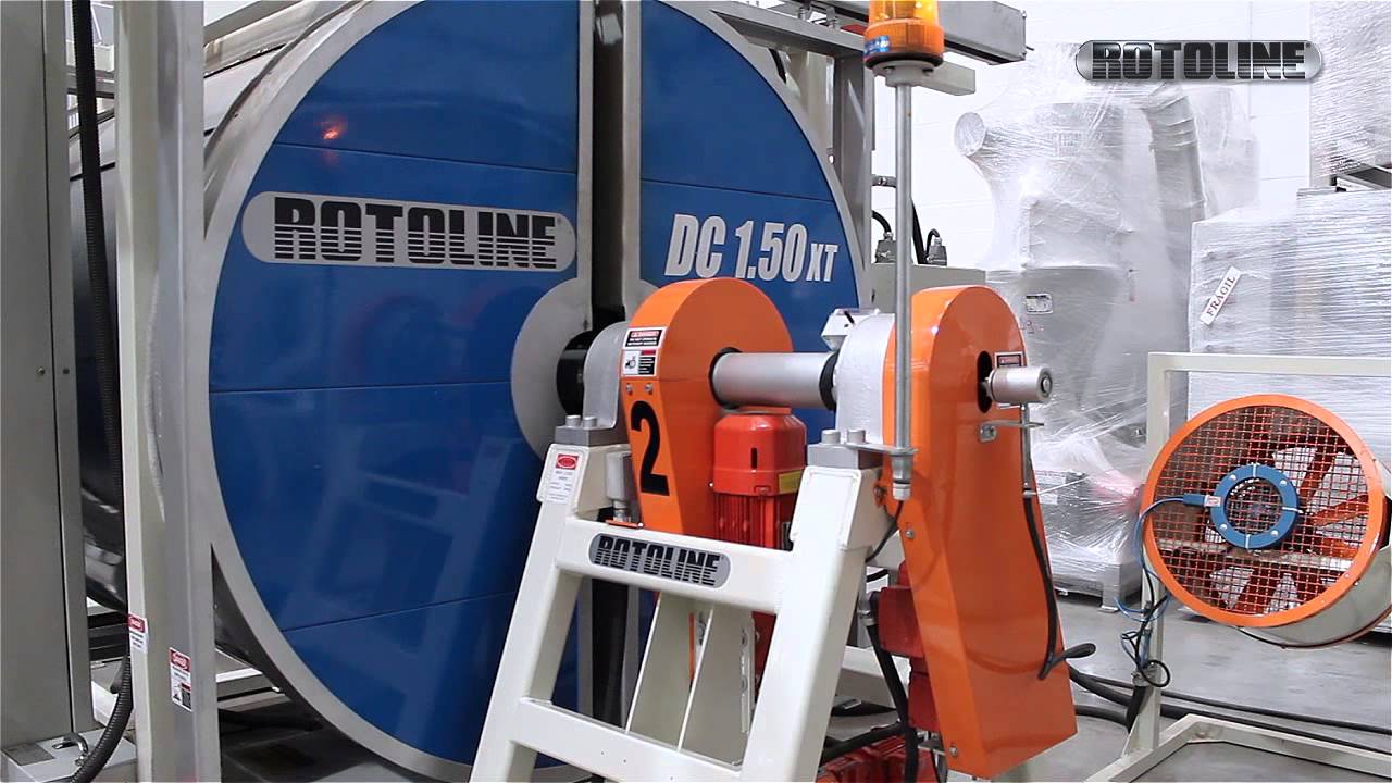 ROTOMOLDING machine rotomoldeo temperature control rotomoluding process ...