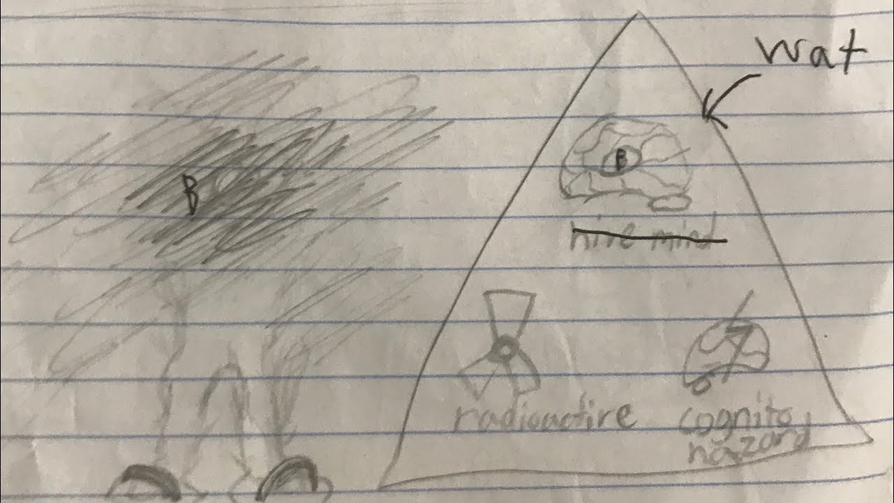 SCB-001 (log #1) - YouTube