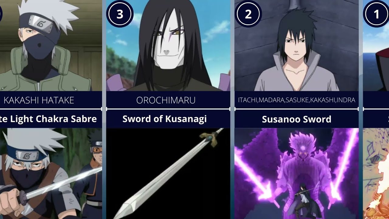 WATCH NOW ! All 26 STRONGEST SWORDS In Naruto And Boruto | All SWORDS ...