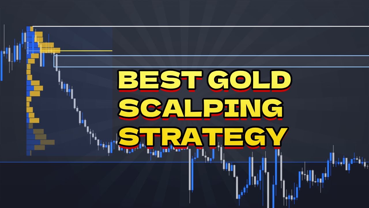 BEST XAUUSD (Gold) Scalping Strategy Simplified Under 2 Minutes! *HIGH ...