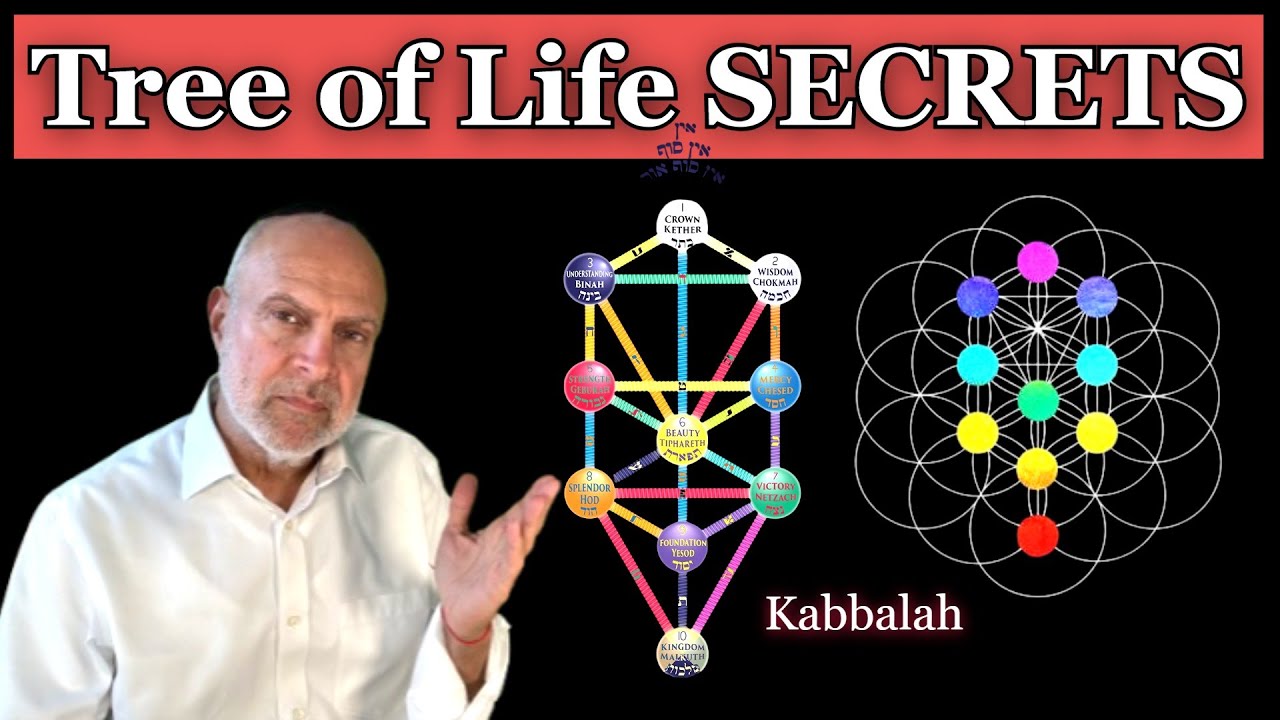 KABBALAH SECRET: The Tree of Life UNLOCKS YOUR WISDOM - YouTube