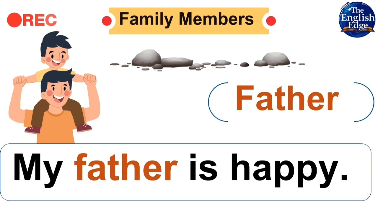 Meet the Family: Essential English Sentences for Beginners. - YouTube