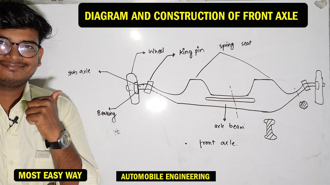 Diagram and construction of front axle | Deepak Sir | Automobile ...