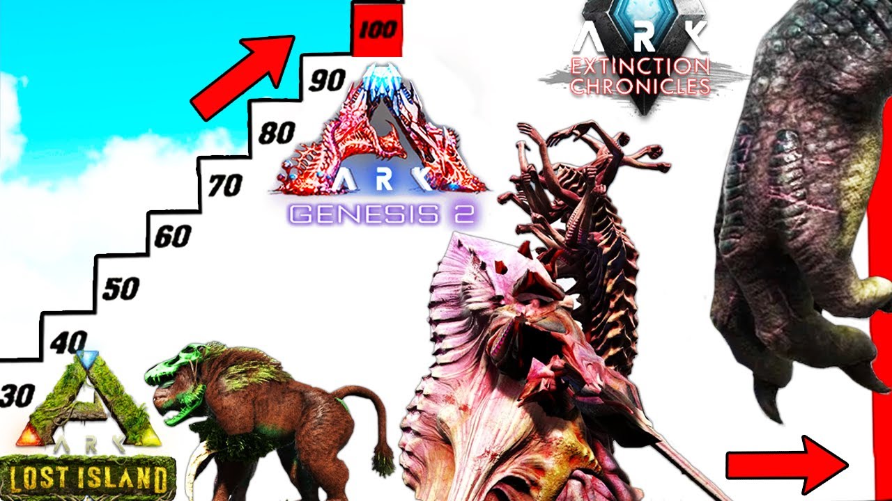 ALL ARK BOSS SIZE COMPARISSONS (ark survival evolved) - YouTube