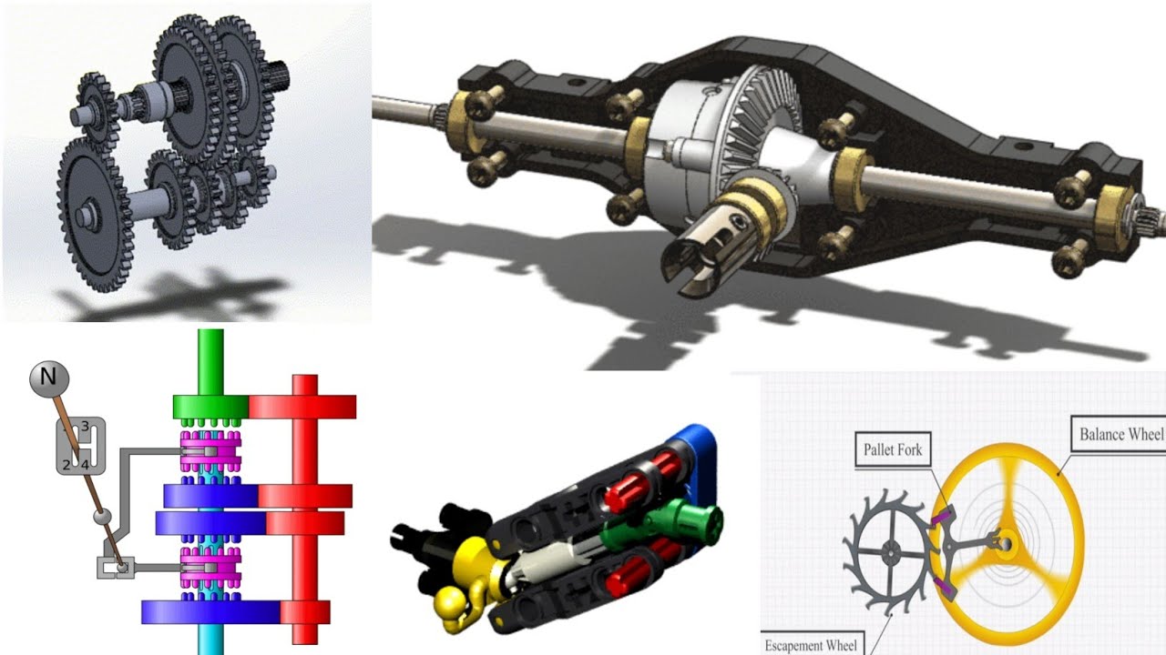 mechanism ideas part28|| all mechanism@machinart0012 ||ideas||mechanism ...