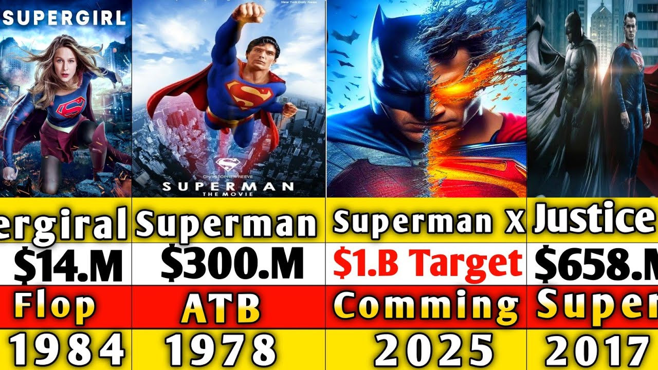 🤑🔥 Superman Movie Comparison Networth ( 1978-2025 ) Flops and Super ...
