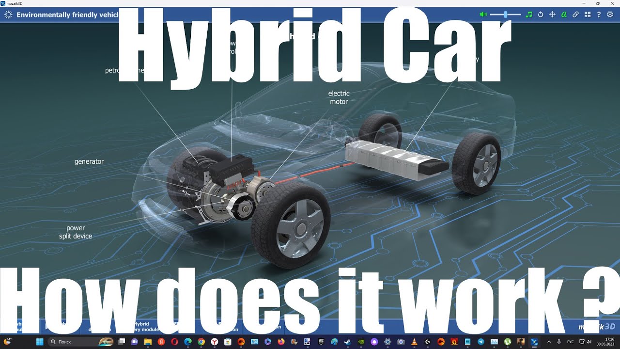 How does it work ? - Hybrid Car - YouTube