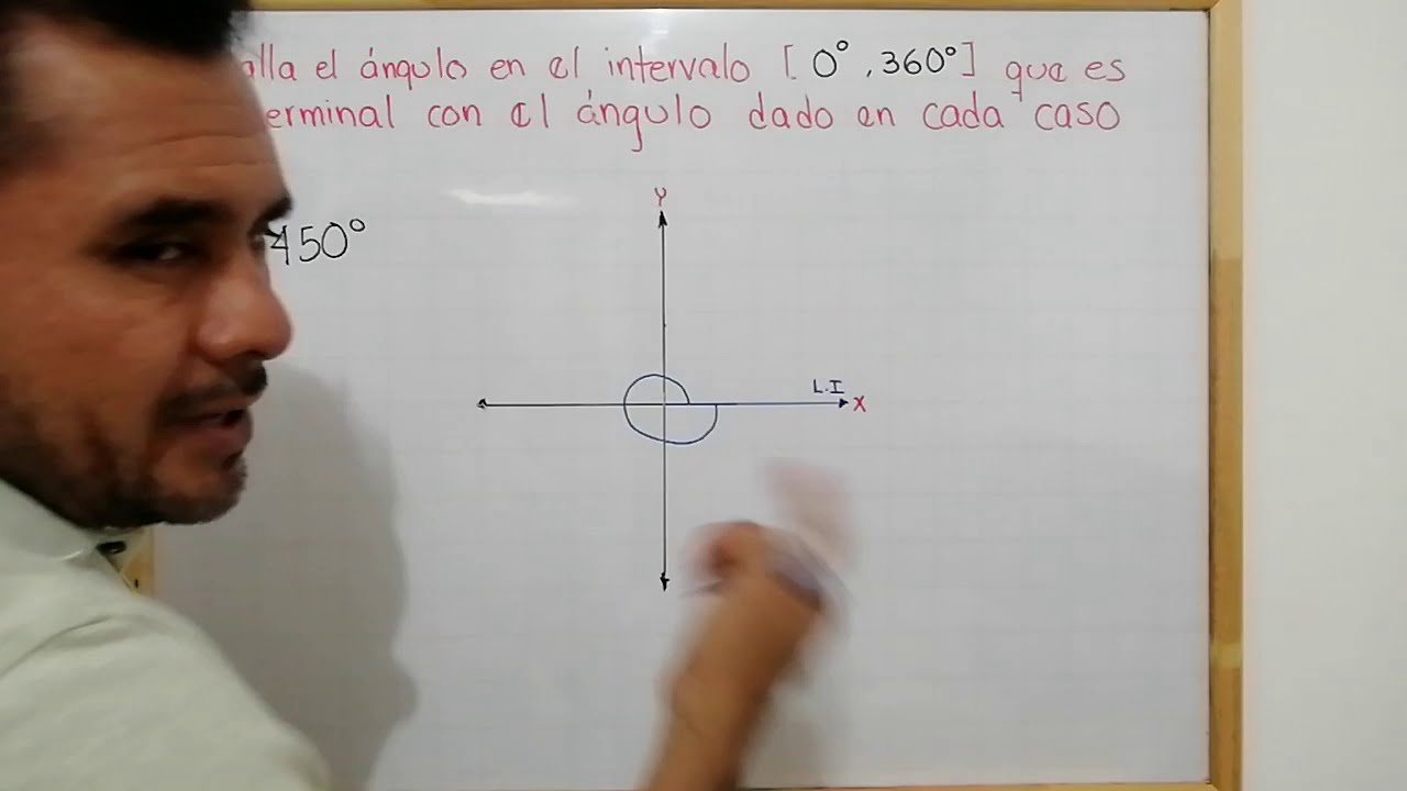 Ángulos Coterminales, ejercicio 1 - YouTube