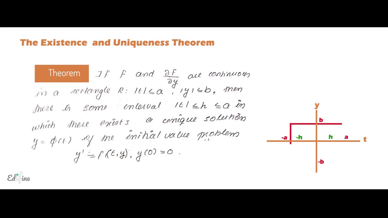 The Existence And Uniqueness Theorem Picard S Iteration Method Successive Approximation