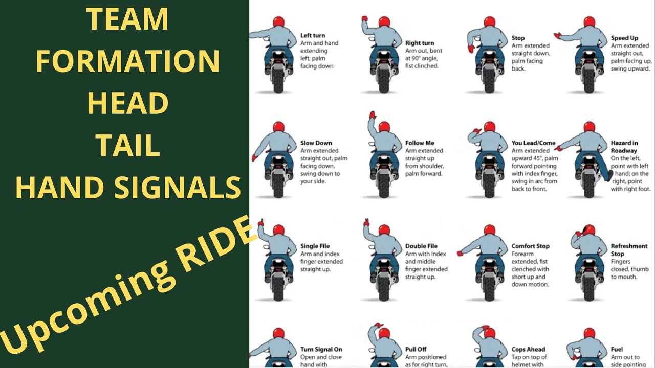 Motorcycle Group Ride | Team formation | Hand Signal - YouTube