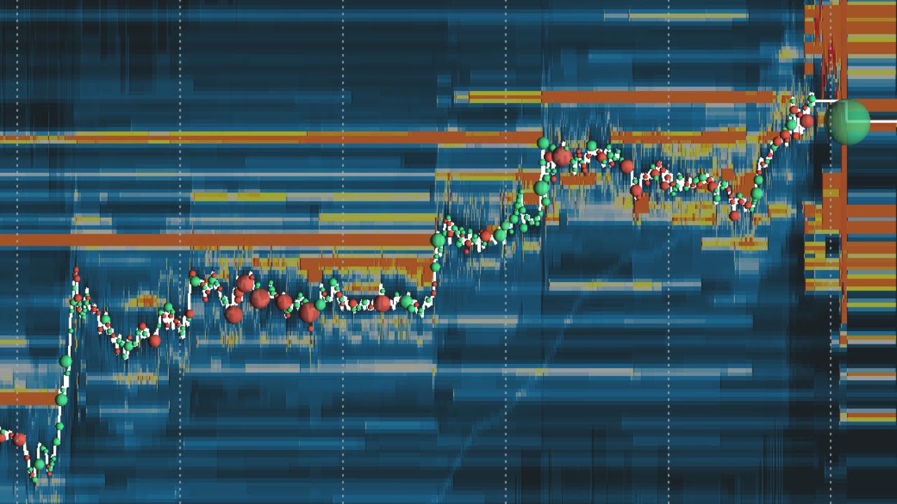 BTC/USDT bookmap LIVE - YouTube