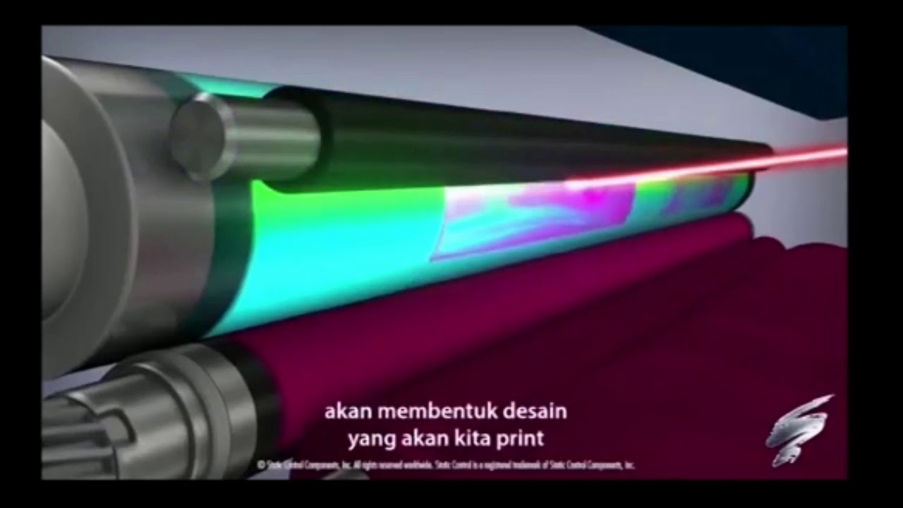 VIDEO ANIMASI CARA KERJA PRINTER - YouTube