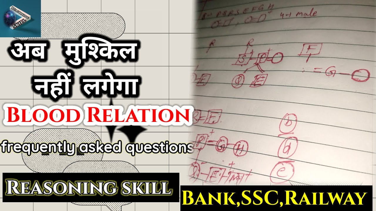 Blood Relation ||Simple approach to solve blood relation questions ...