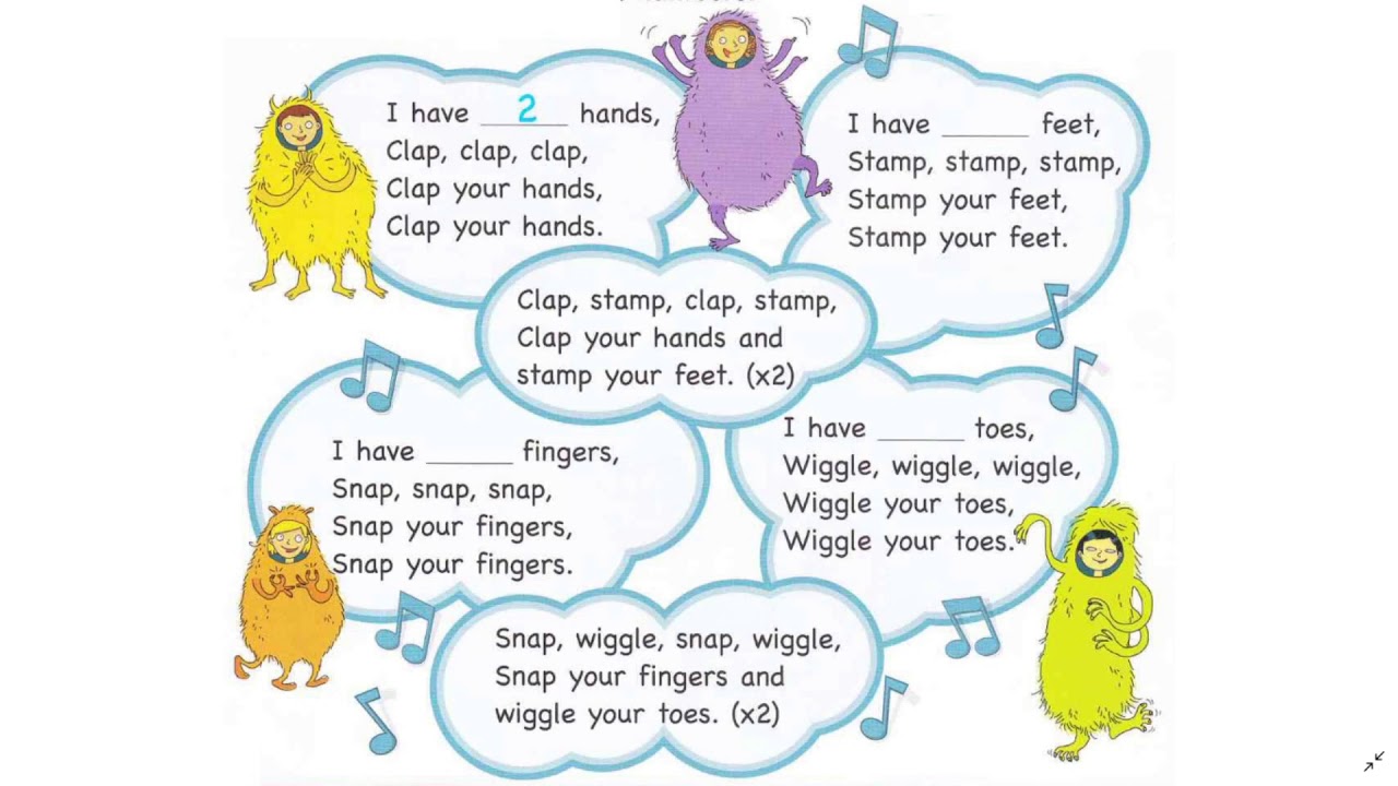 1° Unit 4 - My body (Song) - YouTube