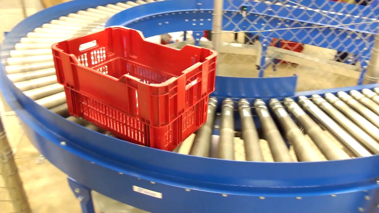 Total Solutions - YouTube