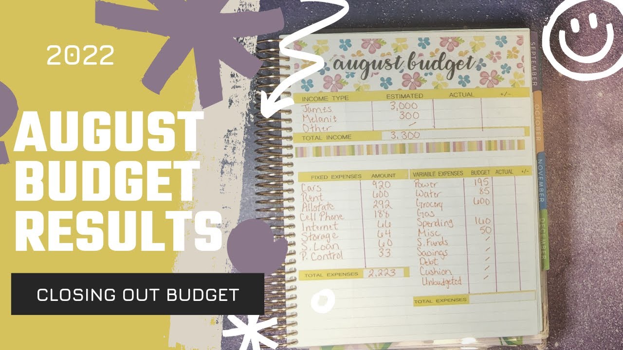 AUGUST Budget Results|| What a month for Budgeting|| Closing out our ...