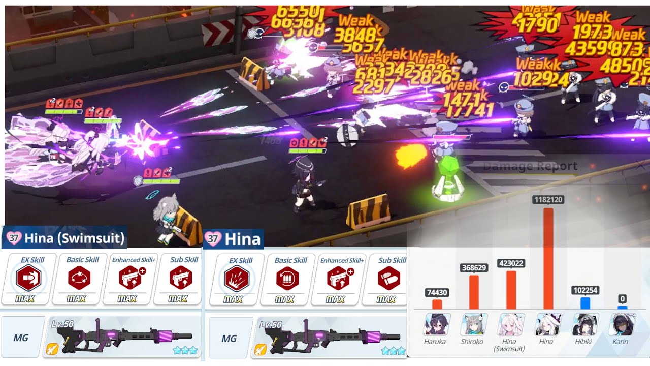 80s KV Highway Zone 3 (Challenge 5) ft. 2 Hina - YouTube