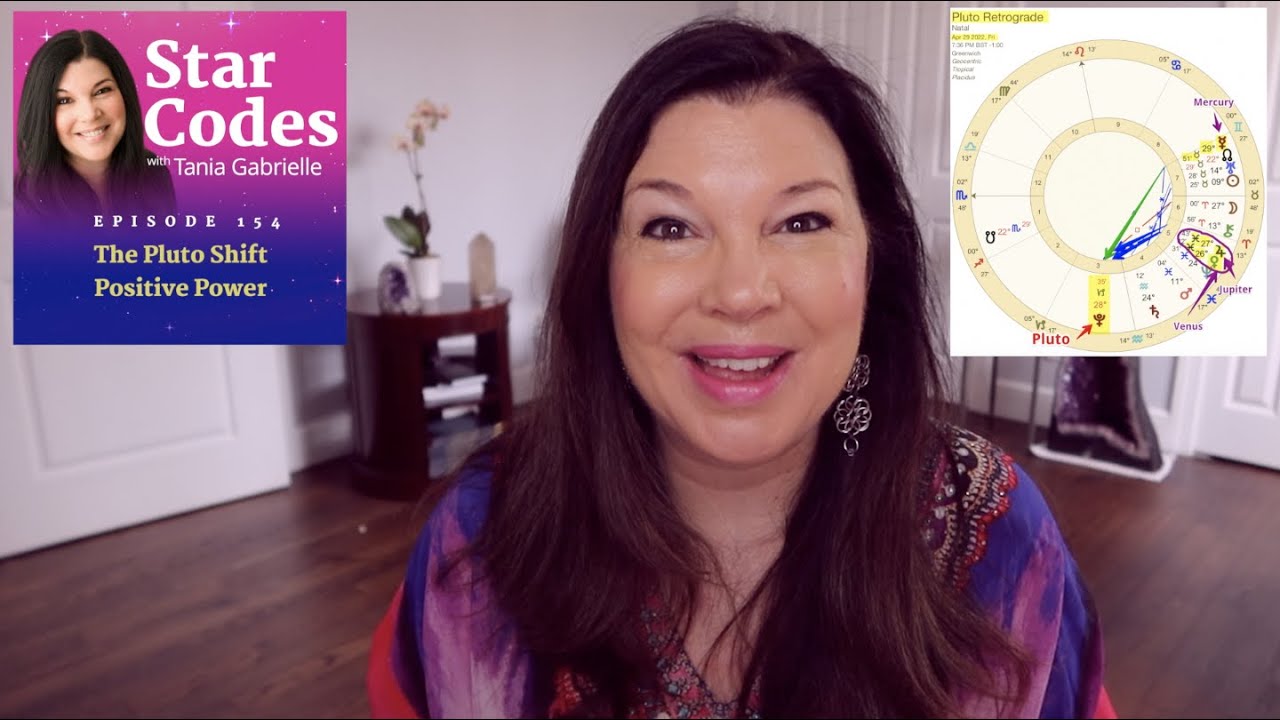 Pluto Retrograde: Positive Power Shift! [4.29.22] Astrology Numerology ...