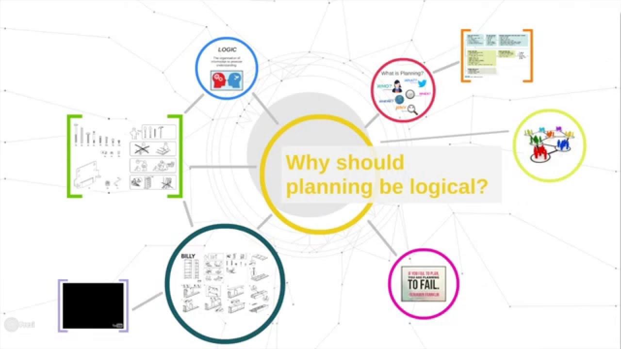 Why Planning should be Logical - COMM11003 - YouTube