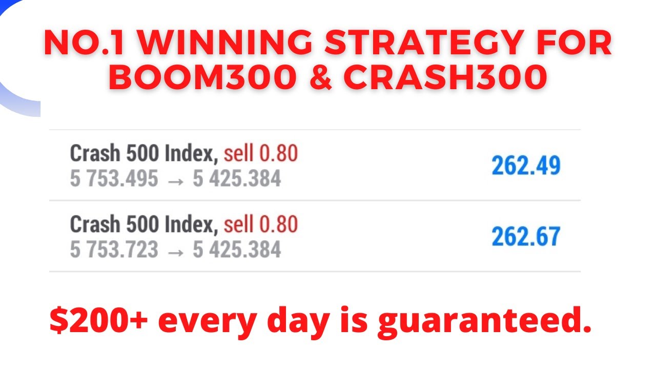 How I make $200 daily trading boom and crash 300 with this powerful ...