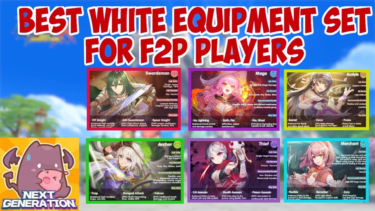 BEST WHITE EQUIPMENT SET FOR F2P PLAYER IN ROX RAGNAROK X: NEXT ...
